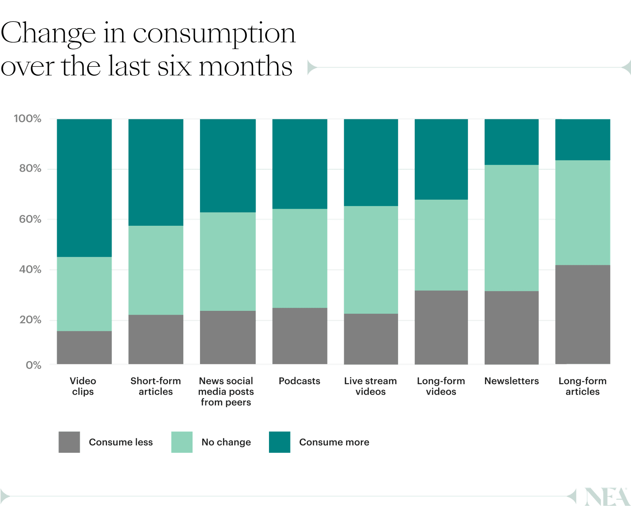 2024 News Media Case Study: Multiple Revolutions – AI, Video ...